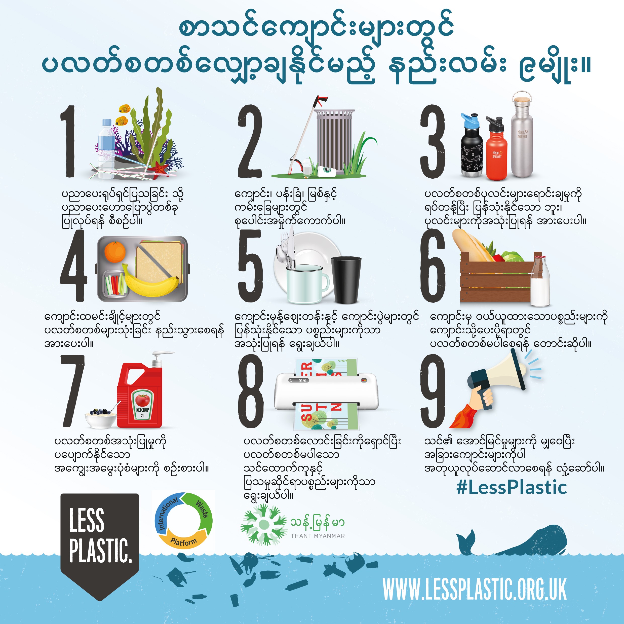 Myanmar – Thant Myanmar Clean Myanmar | International Waste Platform