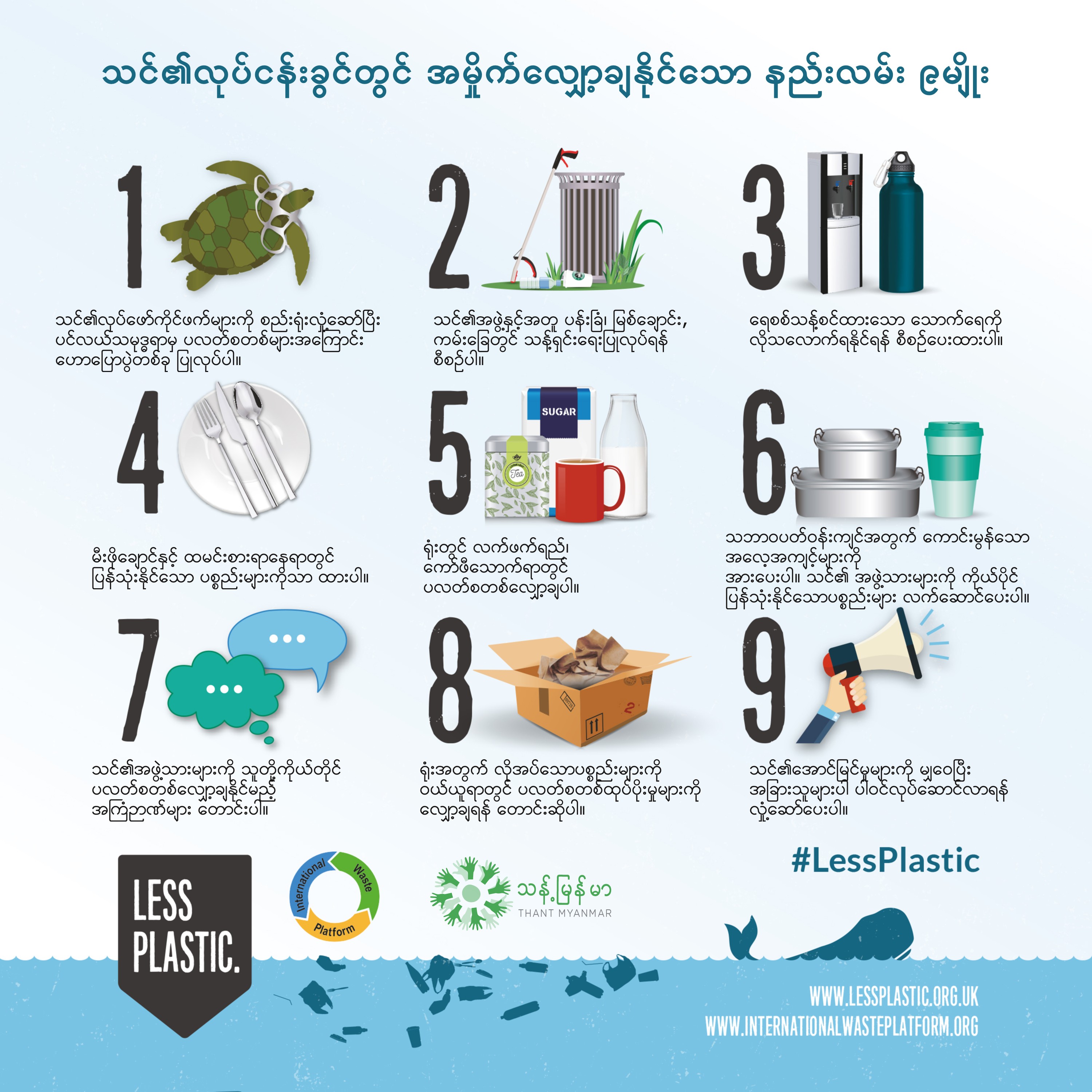 Myanmar – Thant Myanmar Clean Myanmar | International Waste Platform