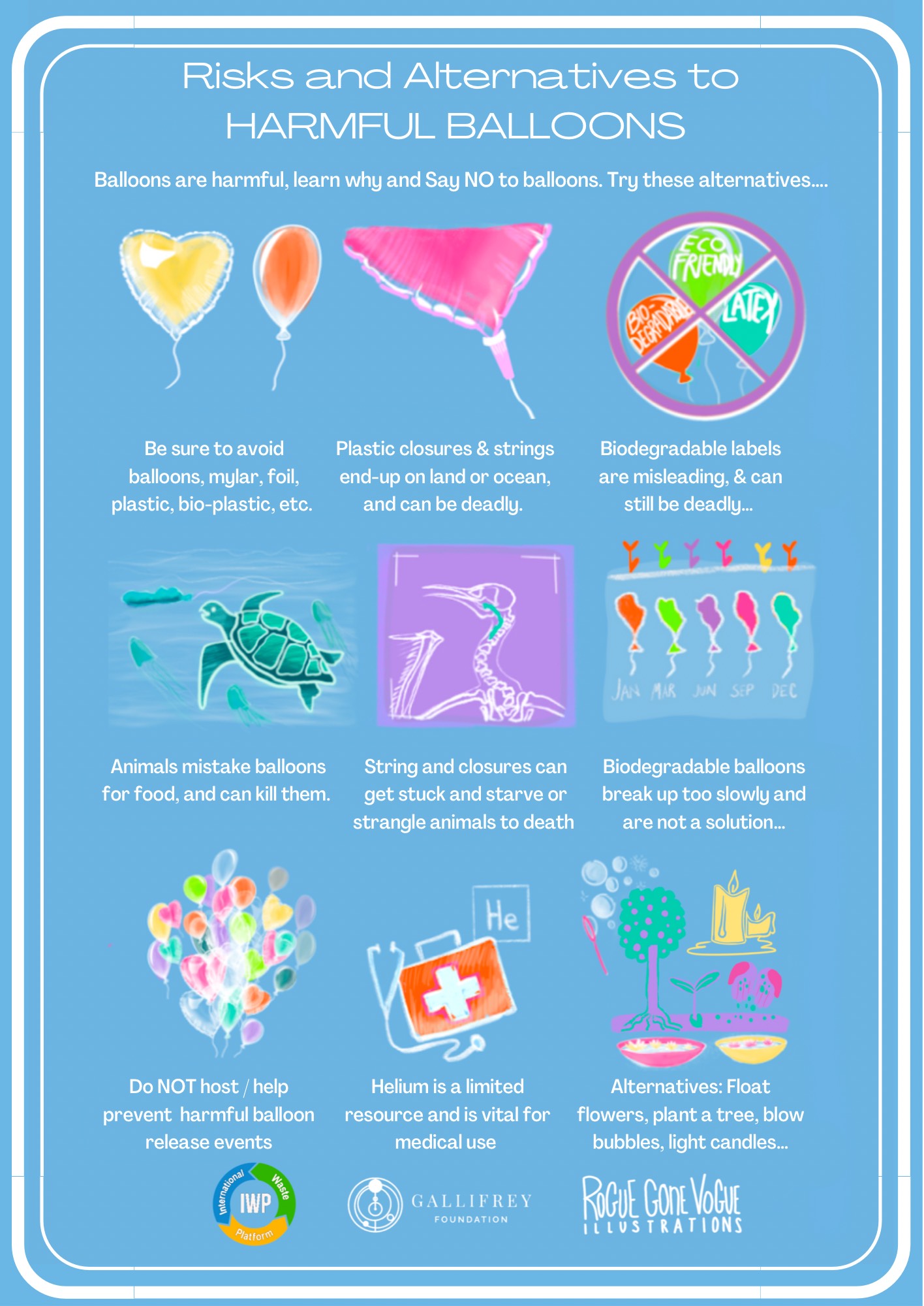 🎈 Say No To Balloons 🎈 | International Waste Platform