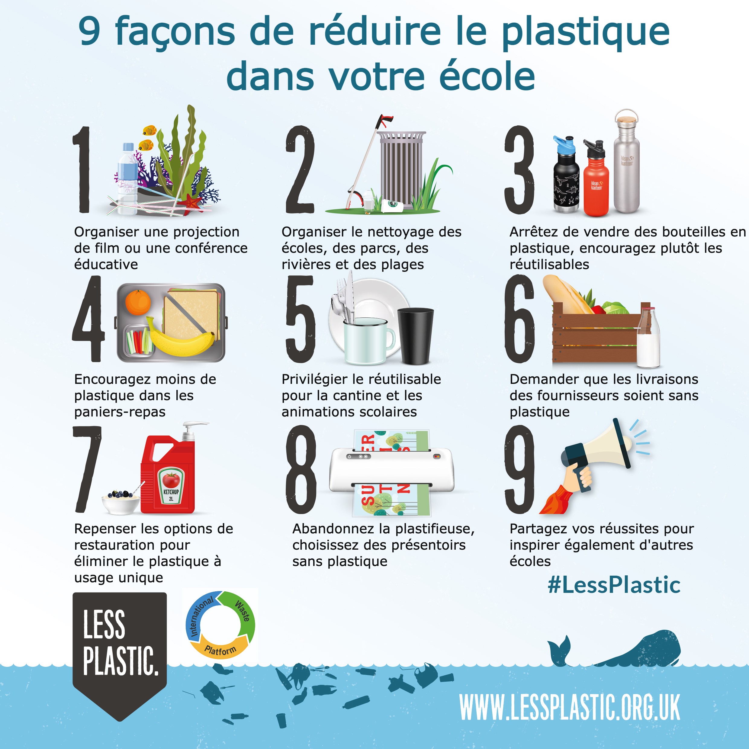 9 ways to reduce plastic in your school | International Waste Platform