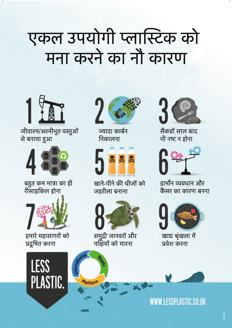 9 Reasons to refuse single use plastics | International Waste Platform