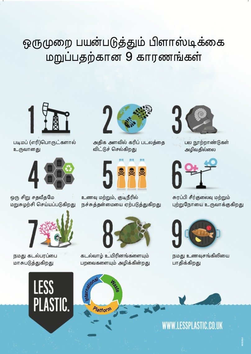 9 Reasons To Refuse Single Use Plastics International Waste Platform