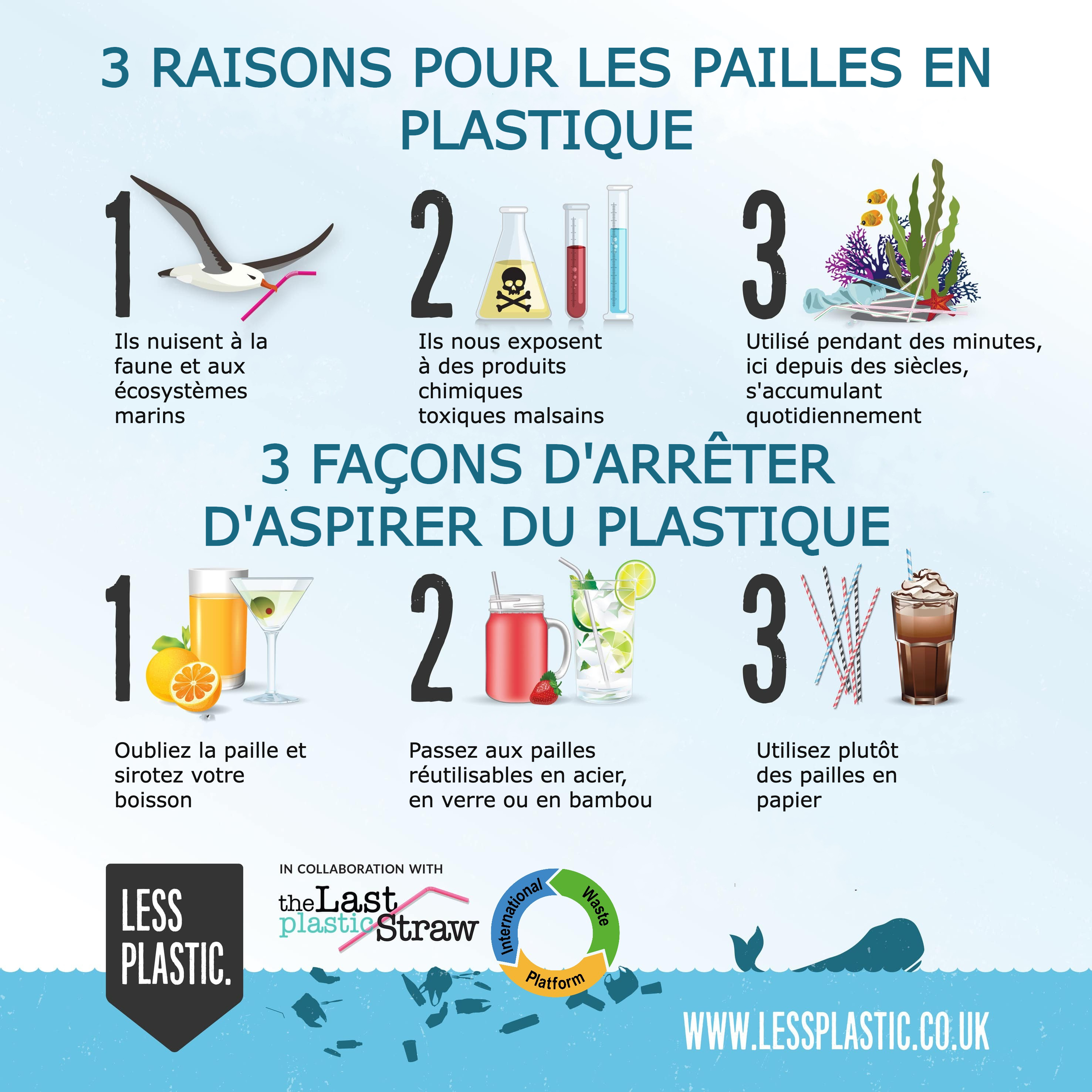 3 reasons plastic straws suck – 3 ways to stop sucking plastic ...